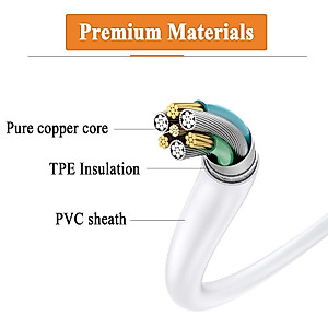 SGUUVAY 2Pack 6.6ft Micro-USB Charger Charging Cords for Samsung Galaxy Tab A, E, 3, 4, S, S2 10.1" 8.0" 9.7" 7.0" SM-T280/387/550/580/350 Tablet Charging Cables