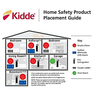 Kidde FA110 Multi Purpose Fire Extinguishers for The House and Boat with Wall Mount Bracket, (Rating 1-A:10-B:C) Includes Wholesalehome Fire Blanket