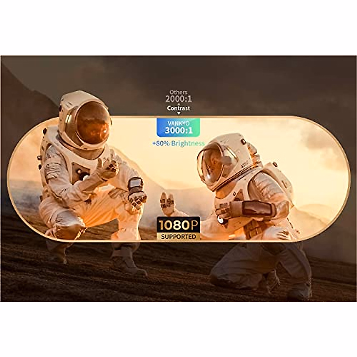 Projector with WiFi, 2023 Upgrade 9000L [100" Projector Screen Included] Projector for Outdoor Movies, 1080P Supported Mini Projector Compatible with TV Stick, iOS, Android, PS5