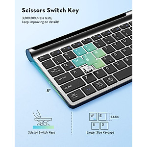 Wireless Keyboard and Mouse Combo, Samsers Ultra Slim Rechargeable Dual-Mode (Bluetooth 5.0x2 +2.4G) Silent Keyboard and Mouse Set, Multi-Device Full-Size Compact Design for MacOS/iOS/Android/Windows