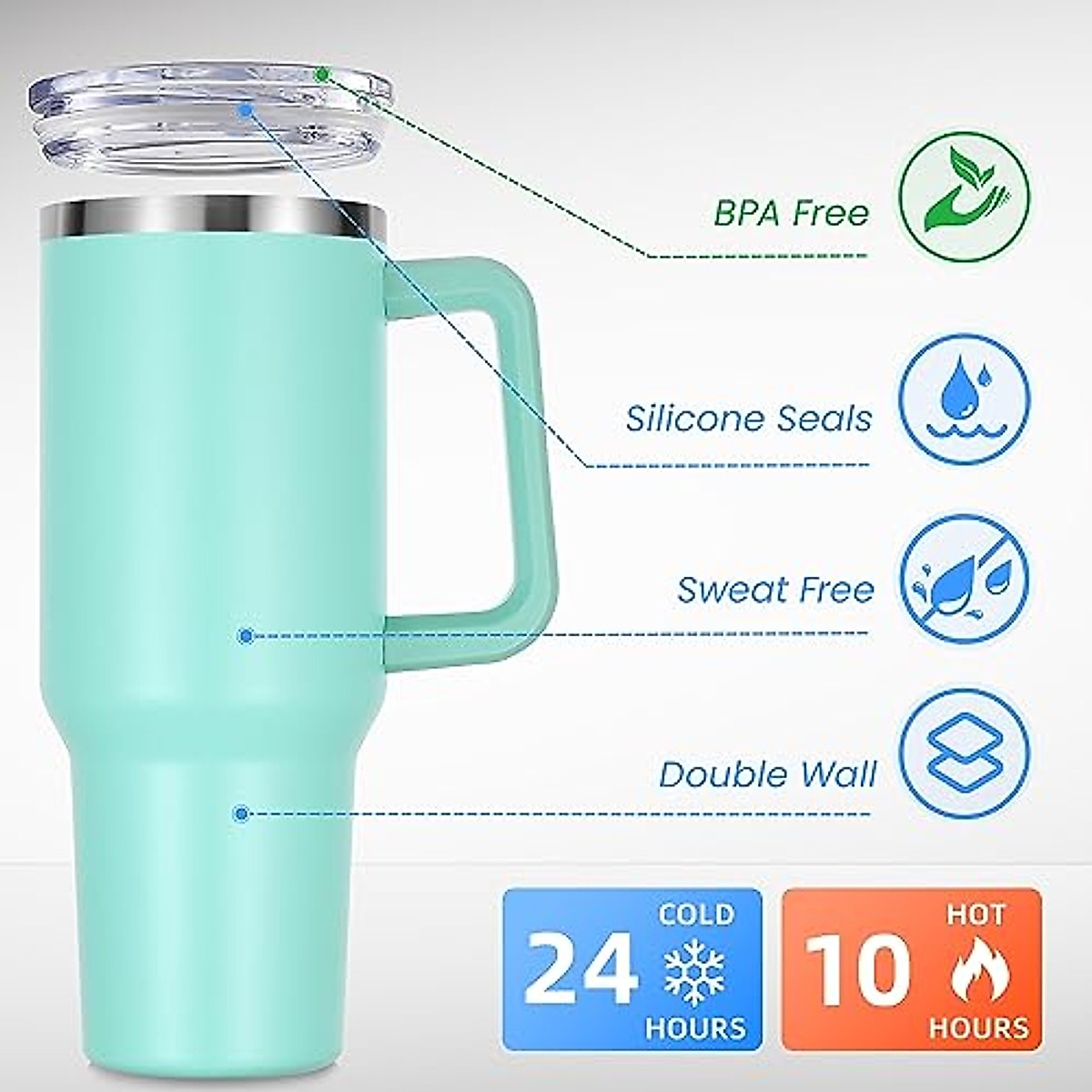 DOMICARE 40 oz Tumbler with Handle and Straw, Stainless Steel Tumbler with Lid and Straw, Reusable Vacuum Insulated Cup, Travel Coffee Mug, Mint Green, 1Pack