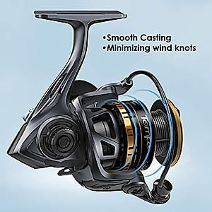 Tempo Spinning Reel, 9+1 BB Incredibly Smooth Fishing Reels, Max Drag up to 38.6 LBs, with Harder GV Rotor, Ultralight Spinning Reels