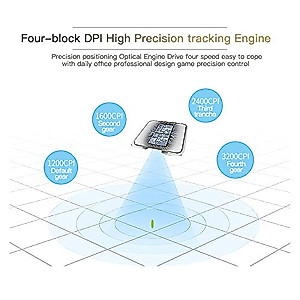 TDOR Creative and Cute Gaming Mouse, Overwatch D.VA USB Wired Mouse,Silent Optical Mice Colorful Colors Breathing Light, for Office Home and Gamer