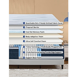 Lomeluous King Mattress, 14 Inch Plush Cooling Gel Memory Foam Hybrid King Size Mattress with Pocket Spring, Medium Firm, Adaptive Support, for Cozy Sleep, Pain&Pressure Relief, CertiPUR-US