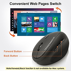 SANWA 2.4G Wireless Ergonomic Mouse, Optical Vertical Ergo Mice for Small Hands, Reduce Wrist Strain, 800/1200/1600 DPI, 5 Buttons, Compatible with MacBook, Laptop, Windows, Mac OS, Black