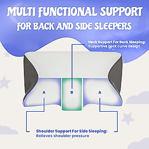 SweetDreamzzzzz Side Sleeper Pillow - Cervical Neck Pillow & Side Sleeper Pillow for Adults - Pillow for Neck Pain Relief Cervical Pillow - Neck Pillow for Sleeping