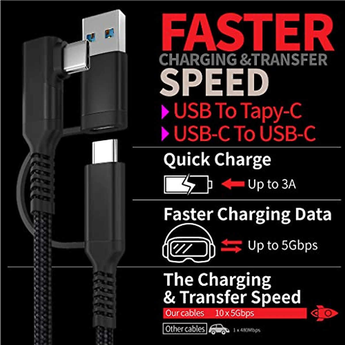 2 in 1 Fast Charging USB C Cable 10 FT 16 FT for Oculus Quest VR Gaming Headset Power Supply Cable PC Data Transfer type c charging cable fast charging 10ft 16ft for Oculus Quest VR Gaming Headset