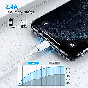 3 Pack [ Apple MFi Certified ] iPhone Charger 6ft, Long Lightning to USB Cable 6 Feet, Fast Apple Charging Cable Cord 6 Foot for iPhone 14 Pro Max/13 Pro Max/12 Mini/11 Pro/11/XS/XR/8/7/6s/iPad,Air