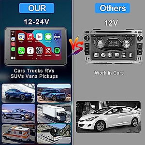 PASLDA Newest Wireless Portable Car Stereo with Apple Carplay/Android Auto/Mirror Link for Truck RV Vehicles, Dash Mount Touchscreen Multimedia Player Bluetooth & Backup Camera, Auto Connect