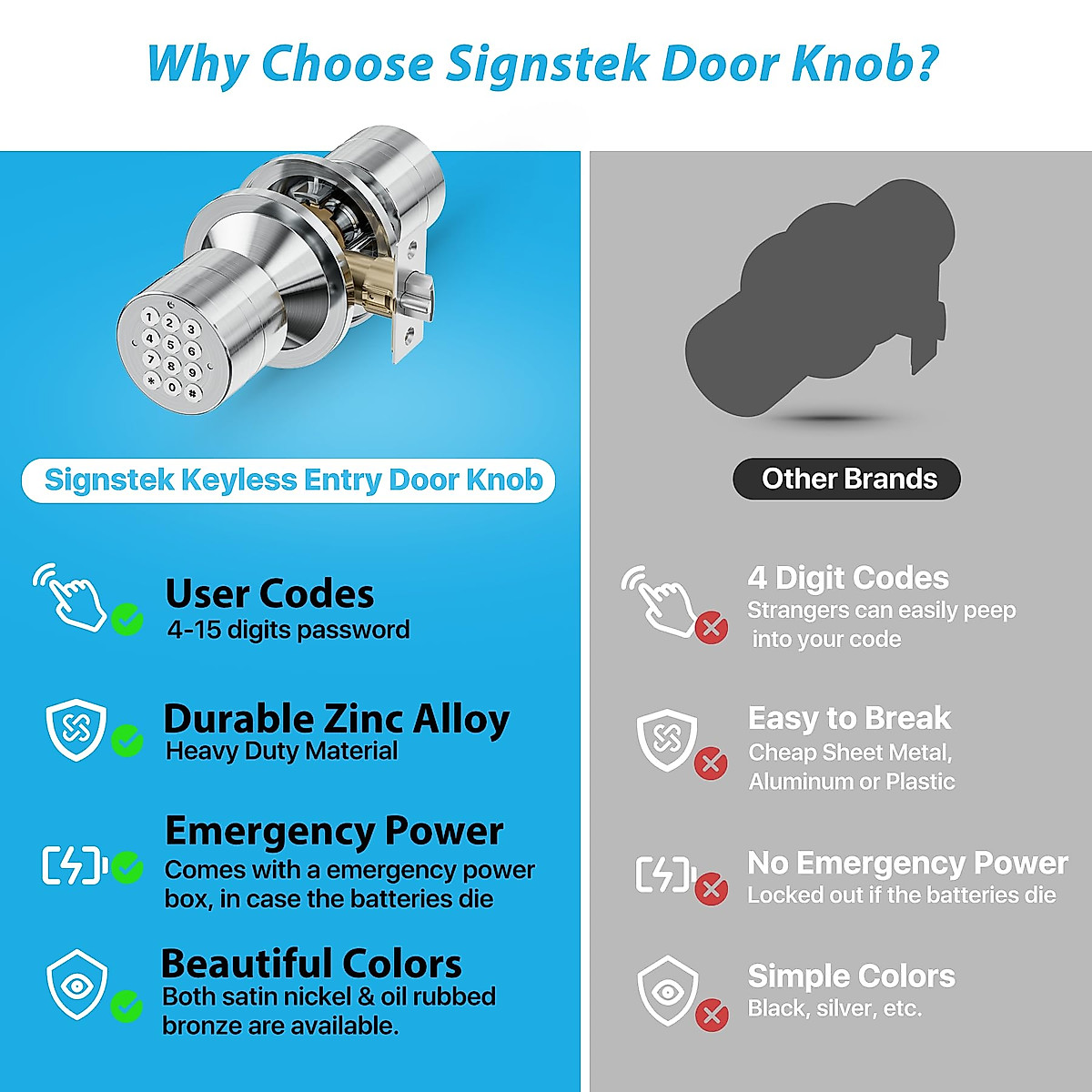 Signstek Keyless Entry Door Lock,Door Knob with Keypad，Smart Code Door Lock,Mute mode,Passage function, Easy to Install,Oil Rubbed Bronze