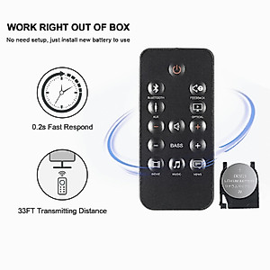 CHUNGHOP New Remote Control Compatible with JBL Cinema SoundBar SB150 Audio System Player Controller with CR2025 Battery