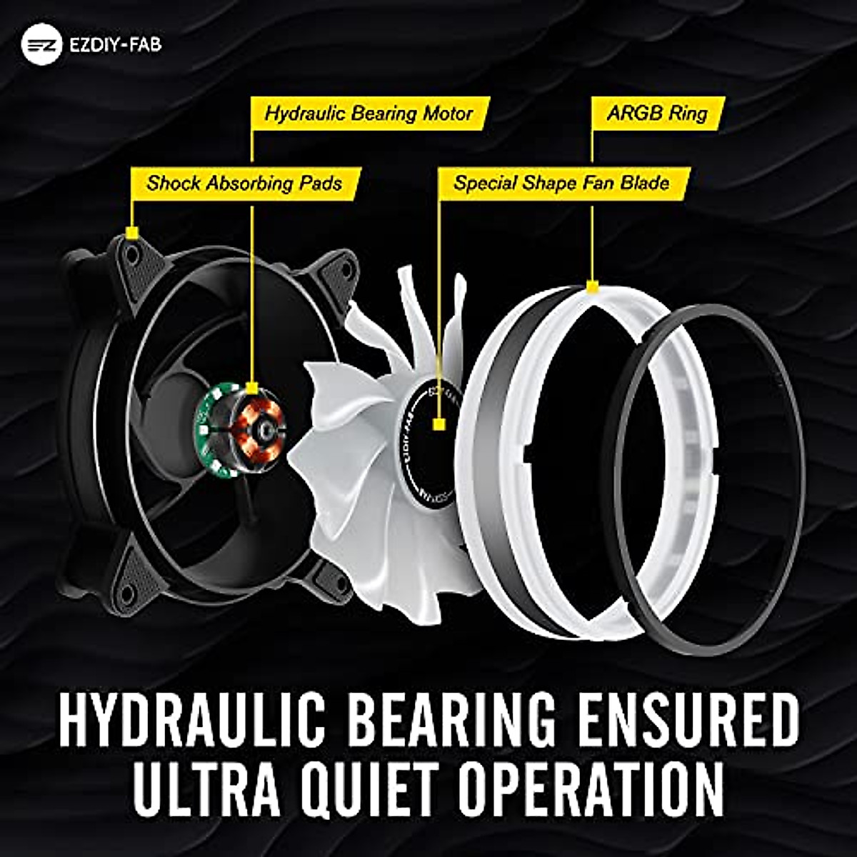 EZDIY-FAB Moonlight 120mm RGB Case Fan with Fan Hub X and Remote,Motherboard Aura SYNC,Speed Control,ARGB Fan for PC Case-3 Pack