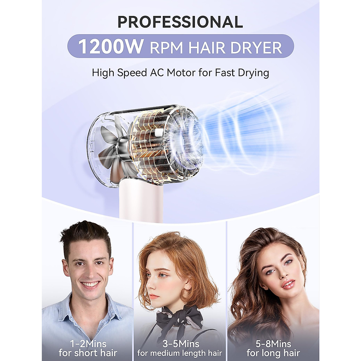 Negative Ionic Hair Dryer,ANLAN 1300W Fast Drying Blow Dryer 120,000 RPM Professional High-Speed Hair Dryer Low Noise Home Hairdryer with Magnetic Nozzle Lightweight Travel Hairdryers for Women (Pink)