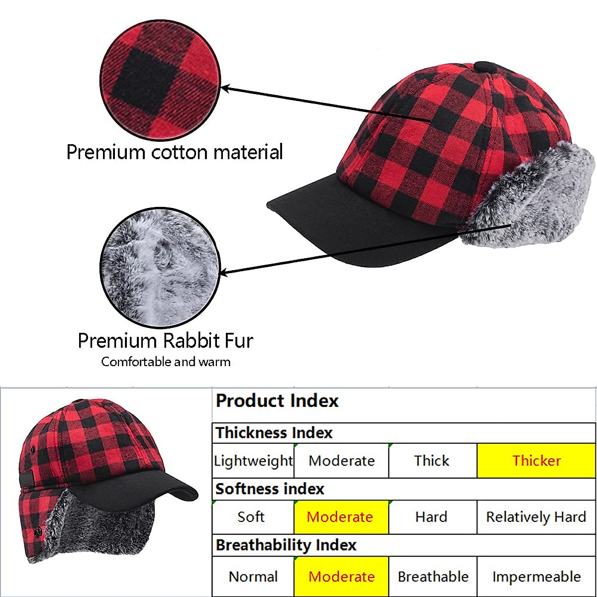 Winter Ear Flap Ushanka Fur Trapper Hat Winter Warm Cadet Baseball Cap for Men Women