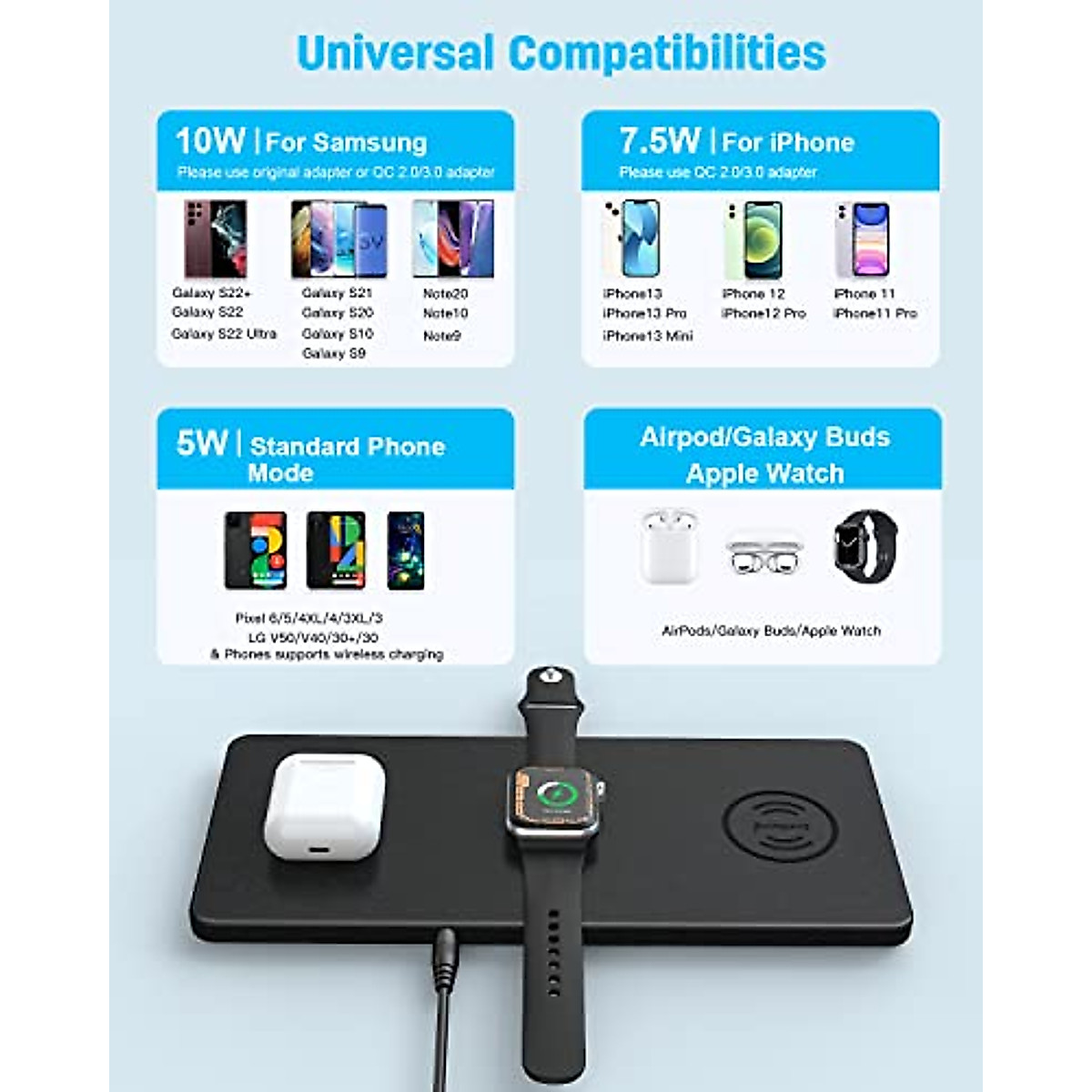 ZealSound Wireless Charger 3 in 1, Wireless Charging Pad 10w Fast Charging Station for Apple iWatch, Airpod,14/13Pro Max/13/12/11/11 Pro/X/Xr/Xs/8/Samsung Galaxy Phone(24w DC Power Supply Include)