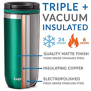 Cupture TWIST-TOP Vacuum-Insulated Stainless Steel Travel Mug, 16 oz, Winter White
