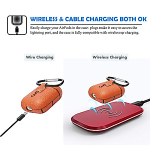 NJJEX AirPods Case, AirPods PU Leather Hard Case, Portable Protective Shockproof Earphone Accessories Cover w/Carabiner/Keychain Compatible for Apple AirPods 1/ Airpods 2 Charging Case [Basketball]