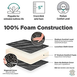 The Layover Dual Sided Economical Medium-Firm Truck Mattress, 80" x 36" x 5"