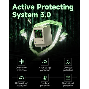 SHARGE USB C Charger, Retro 67 Power Display 3-Port Fast GaN Charger with Digital Rain, 67W Foldable Wall Charger for Phone 14/Pro Max/13, iPad, MacBook, Galaxy, Google Pixel Gifts Idea