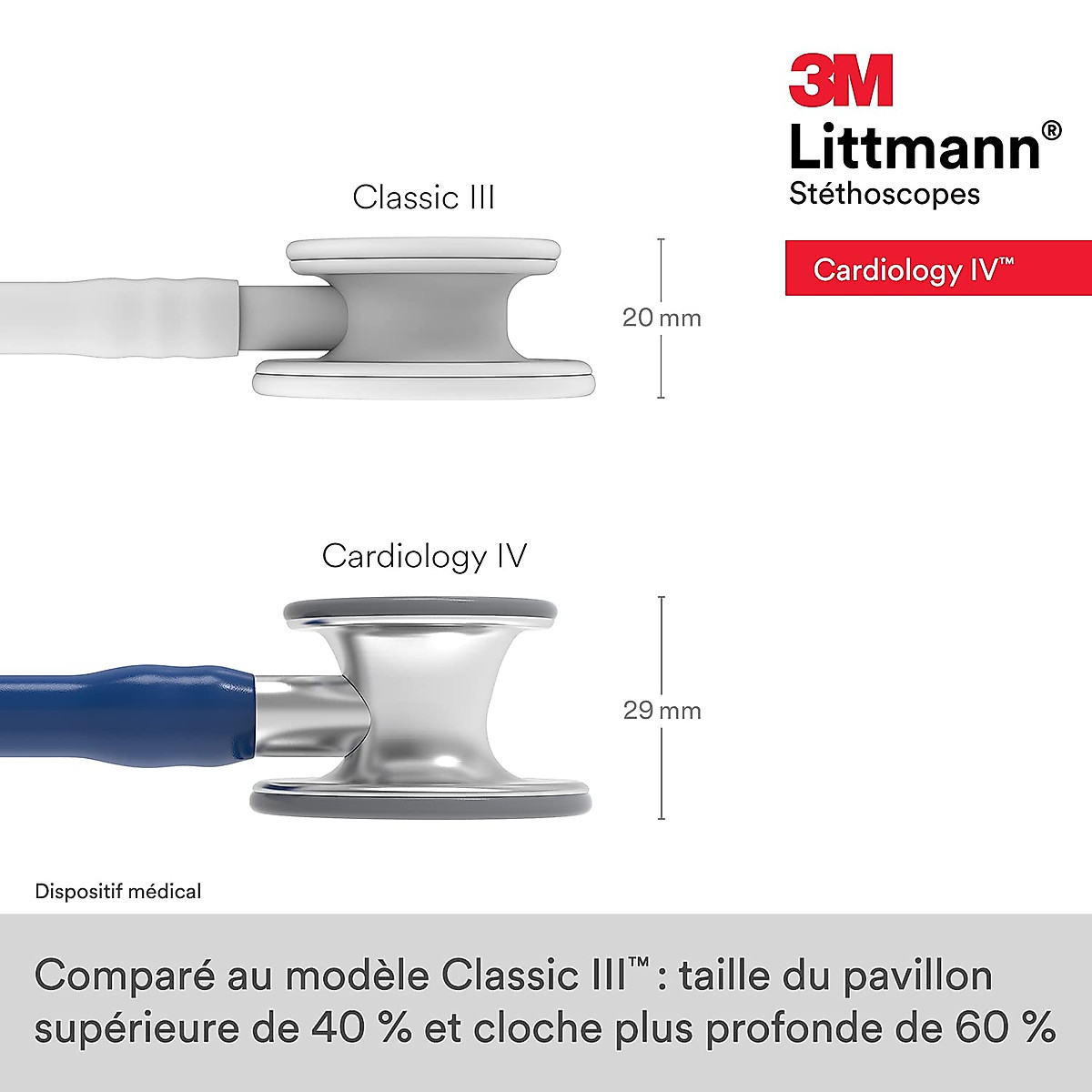 3M 6154 Littmann Health Care Cardiology IV Stethoscope, Navy Blue