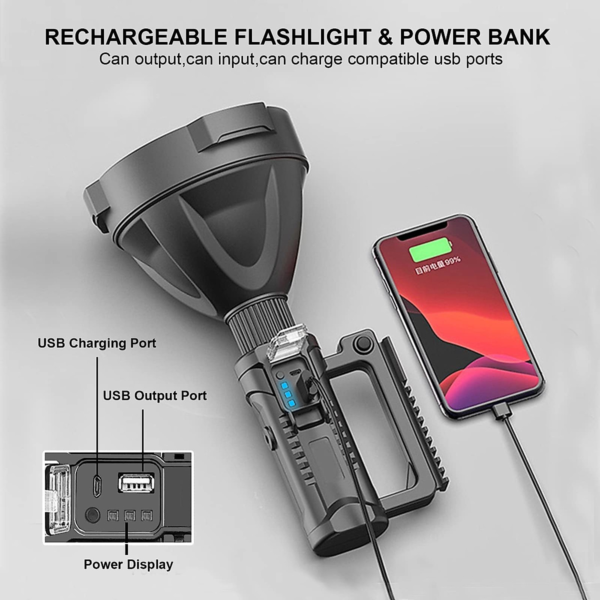 Rechargeable Spotlight Flashlight High Lumens, 900000 Lumens Super Bright Led Searchlight with Tripod and USB Output, IPX5 Waterproof 4 Modes Handheld Spotlight for Camping Emergencies