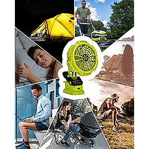 Taingwei Portable Clip on Fan for Ryobi 18v Battery,Battery Powered Stroller Fan with 3 Energy Efficient Speed Settings for Bedroom,Outdoor,Camping and Job Site(Tool Only)
