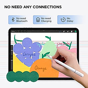 OASO Stylus Pen for Touch Screens, Disc Tip & Magnet Cap Styli Pencil Compatible with Apple iPad pro/iPad 6/7/8/9/iPhone/Samsung Galaxy Tab A7/S7/Fire HD 7/8/10 Plus Tablet/All Touch Devices