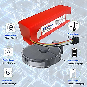 kunbow 6800mAh Li-ion Battery,Replacement Battery for Xiaomi Mi Robot,Mijia 1. and 2. Generation,Mijia Roborock S4,S5,S6,S7,Mijia Roborock S50,S51,S55,S60,E201 Vacuum Cleaner (14.4V/97.92Wh)