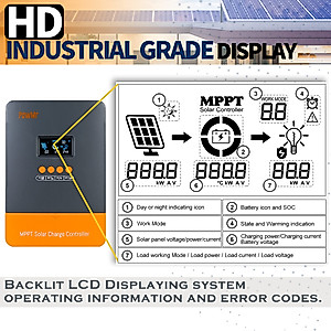 SOGTICPS MPPT 60A Solar Charge Controller w/0 Layer LCD Display,Lithium Battery Reactivation,12V/24V/36V/48V Battery System Charge Regulator for AGM, Gel, Flooded and Lithium