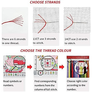 Stamped Cross Stitch Kits, Mushroom Needlepoint Butterfly Counted Cross Stitch Kits for Adults Beginners,Full Range of Cross-Stitch Stamped Kits Needlecrafts for Home Wall Decor Cross Stitch Patterns