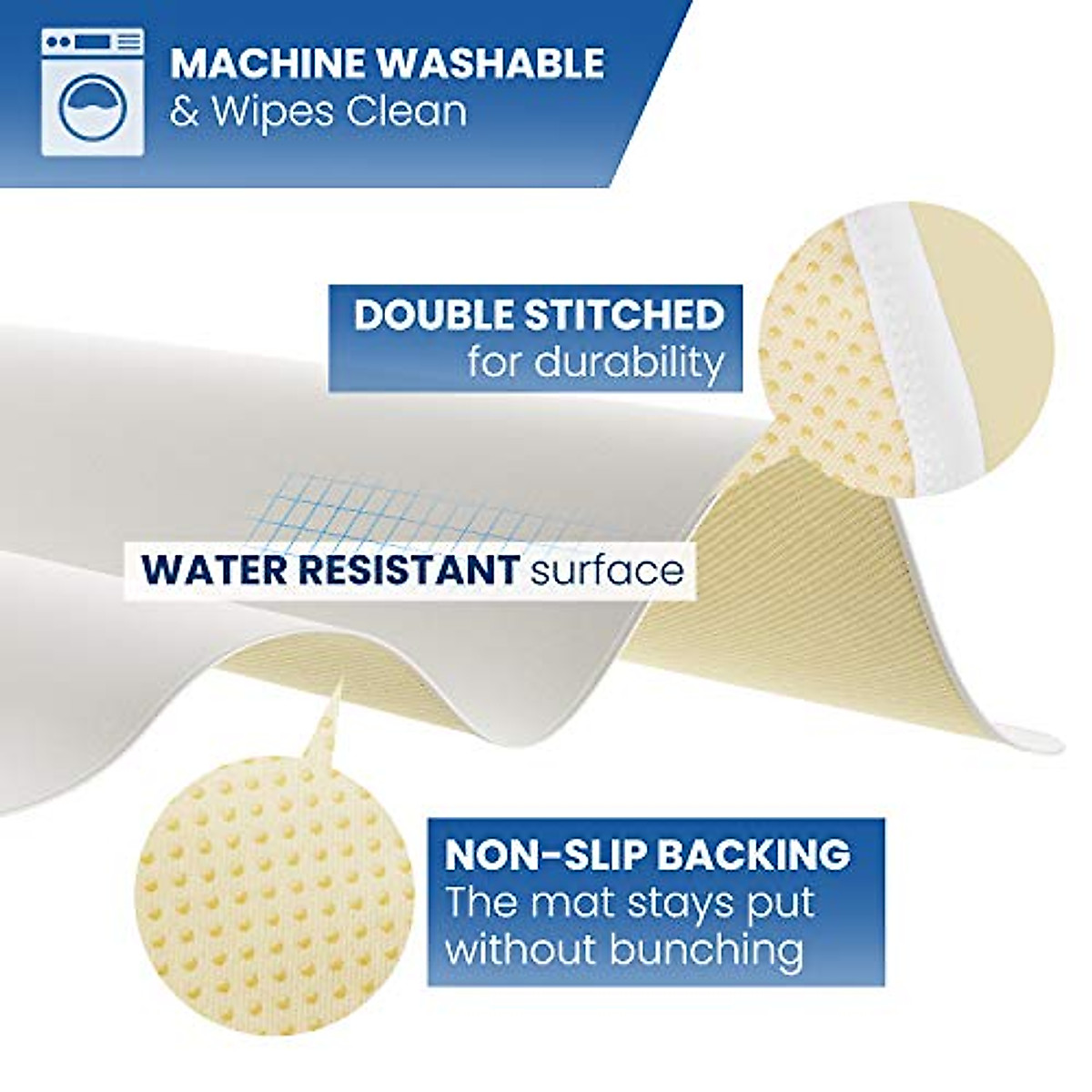 Super Jumbo Splat Mat – 60” x 60” Extra Large Waterproof and Washable Protective Mess Mat for Floors and Tables During Arts Crafts Painting Playtime and Mess Play (Grey, Jumbo- 5ft x 5ft (60" x 60"))