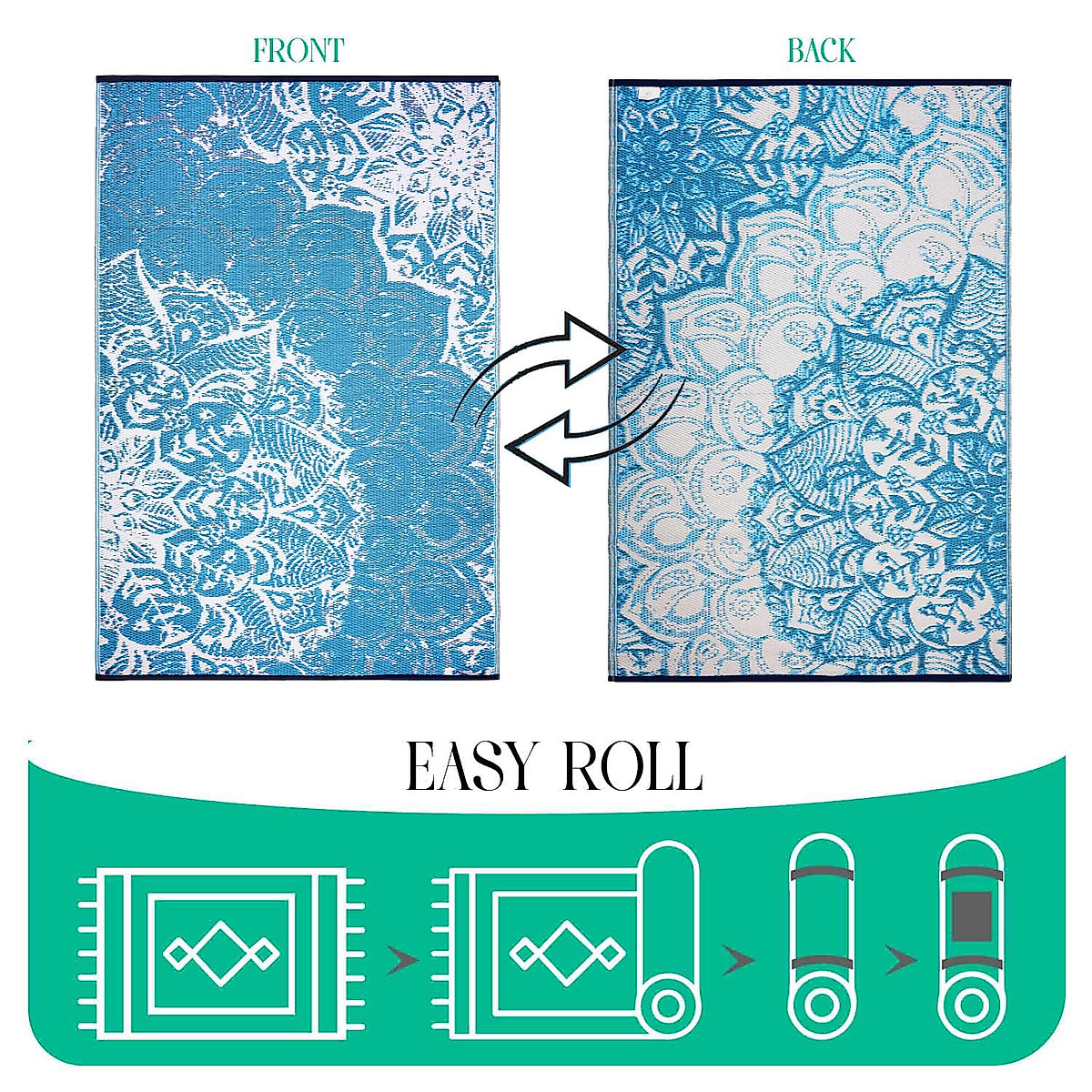 Lush Ambience Outdoor Rug - Waterproof, Reversible, Crease Free, Stain Resistant, Fade Resistant - Premium Recycled Plastic Small Rugs for Patio, Porch, Deck, Laundry Room - Deniz Teal 3X5 ft