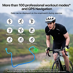 Ticwatch E3 Smart Watch Wear OS by Google for Men Women Plus 20mm Width Silicone Watch Bands Strap Replacement Watchband E3 and GTH Pro Health Monitor Fitness Tracker GPS NFC Mic Speaker