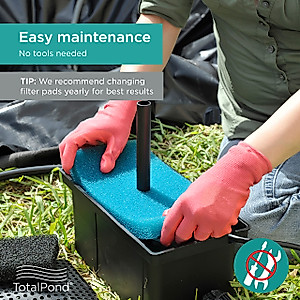 TotalPond 871980305191 Universal Pump Filter Box, Height : 5.84 Width : 12.36 Depth : 6.22, Natural