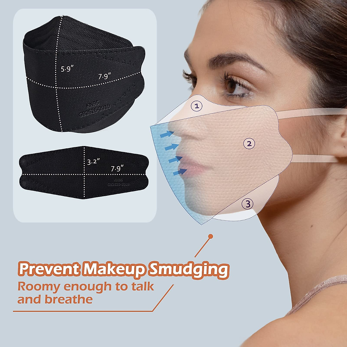 MGEIIRD KN95 Face Masks for Adults 50 Pcs, Individually Wrapped, 5-Ply Black Disposable Face Mask Against PM 2.5 Smoke & Dust, Filtration Efficiency 95%