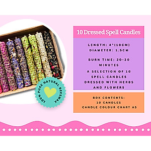x10 Dressed Beeswax Spell Candles (Mixed)