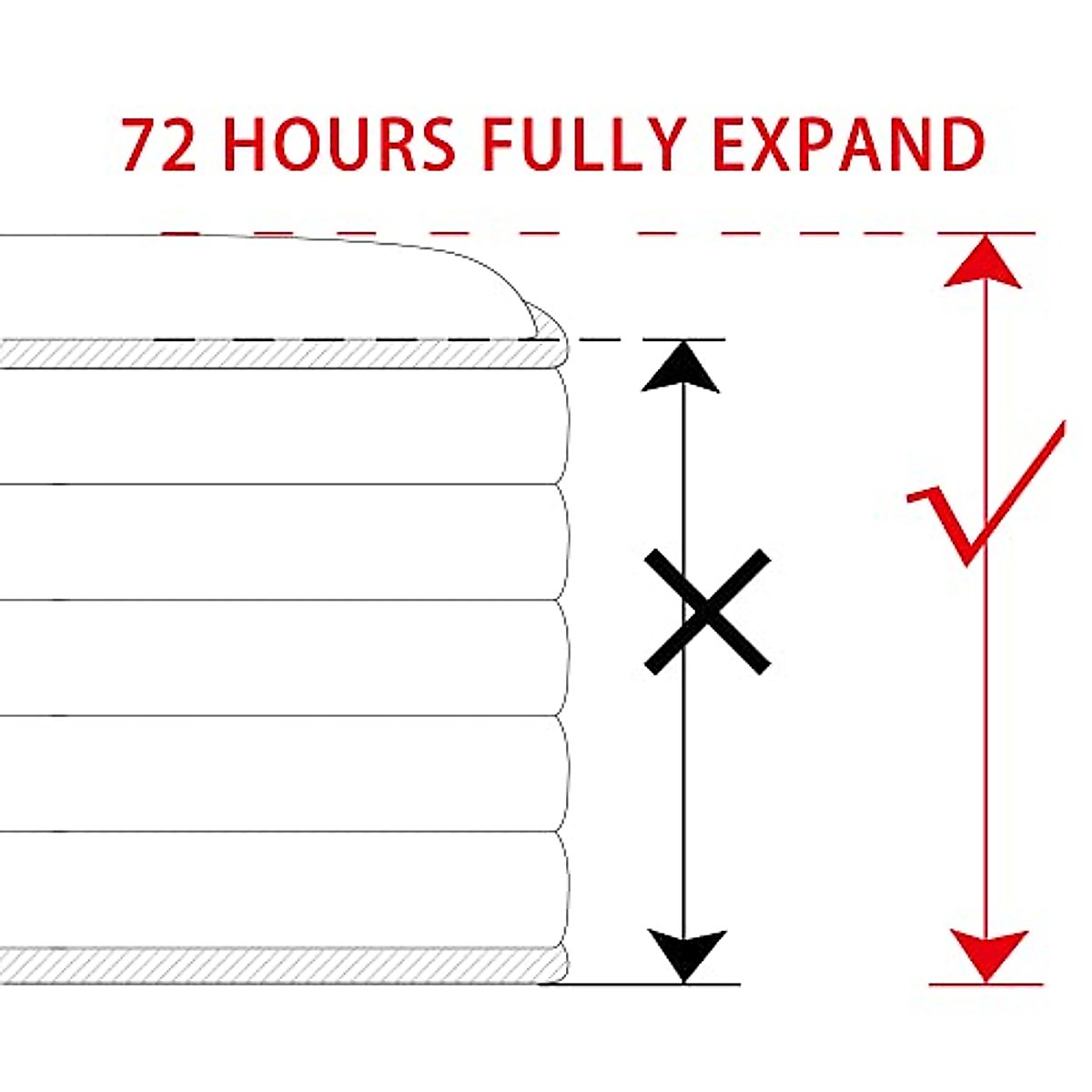 MICOOLS Queen Mattress,Hybrid Mattress in a Box Memory Foam Breathable Comfortable,Motion Isolation Individually Wrapped Coils,Euro Top Medium Firm Queen Size Mattress