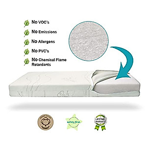 Wonder Dream Mini Crib Mattress, Organic Cotton, 100% Breathable, Non Toxic, No VOC's, Hypoallergenic