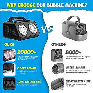 Bubble Machine, Automatic Bubble Blower with 2 Independent Bubble Motors, Bubble Maker for Kids with 30000+ Bubbles Per Minute, Outdoor Toys for Parties, Birthday, Wedding, Christmas