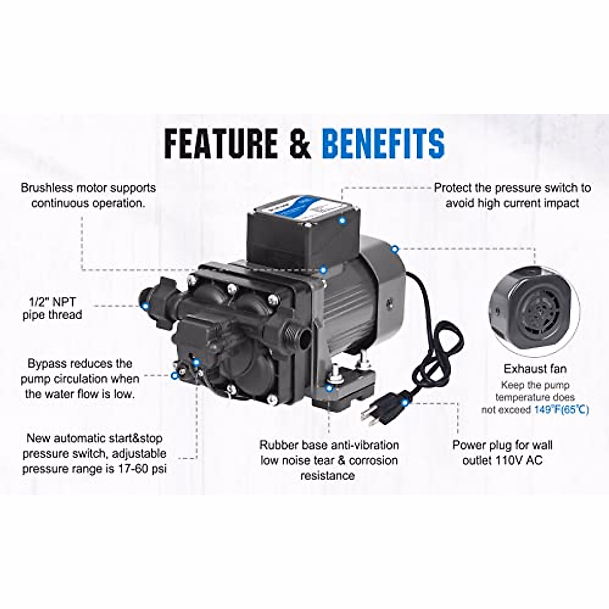 DC HOUSE 42-Series Brushless Motor Water Transfer Pump 110V 5.5GPM 55PSI, RV Water Pump 110 Volt Support Continuous Operation include 3/4" Garden Hose Adapters for Kitchen Bathroom RV Yacht
