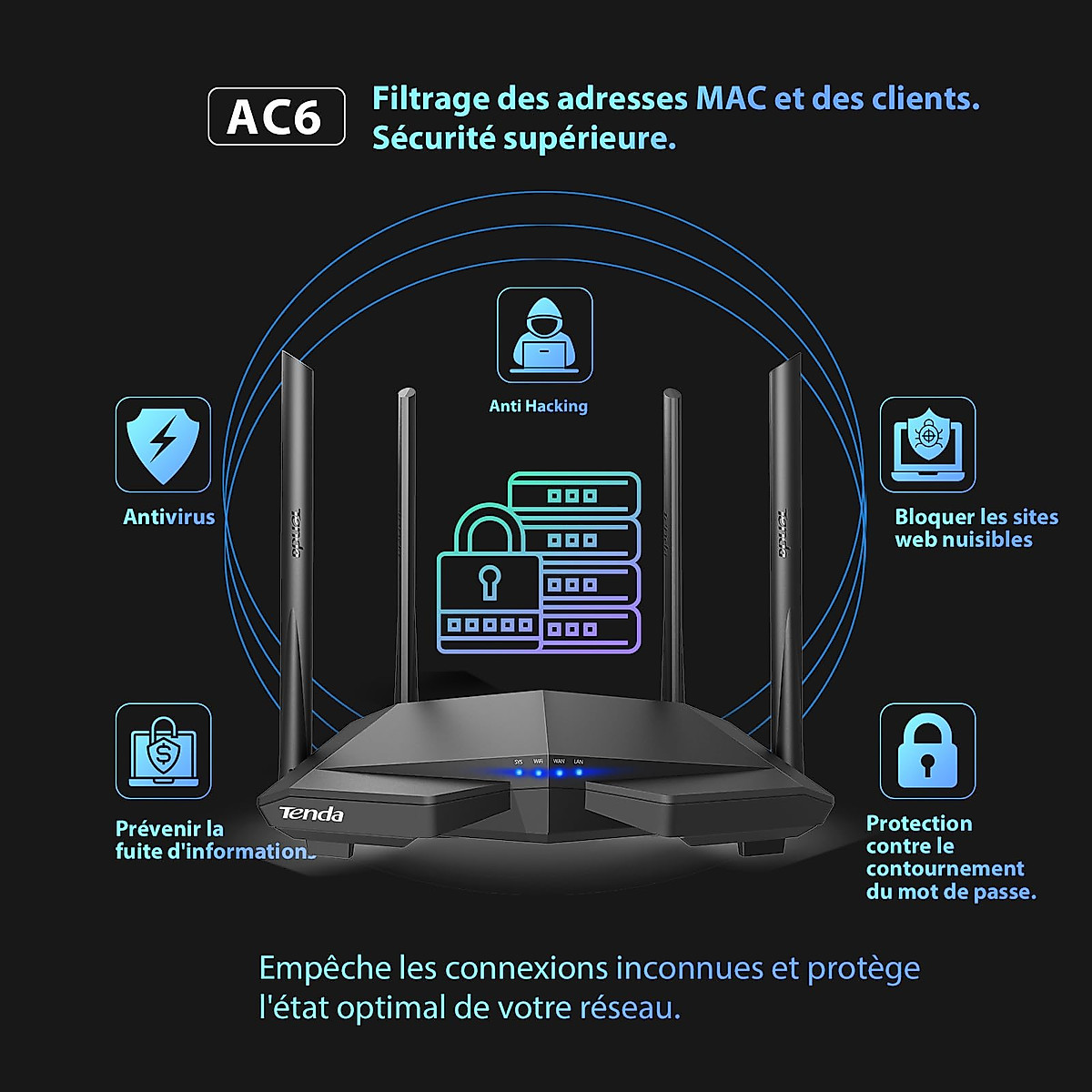Tenda AC1200 Dual Band WiFi Router, High Speed Wireless Internet Router with Smart App, MU-MIMO for Home (AC6),Black
