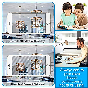 Mlambert Dimmable E12 LED Light Bulb, 40W Equivalent Candelabra Bulbs, 5000K Daylight White T6 4W T25 Filament Bulb for Chandeliers, Ceiling Fan, Pendant, Wall sconces, Pack of 5