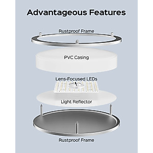 JACKYLED 13 Inch Flush Mount Ceiling Light, Brushed Nickel Ceiling Light Fixture, 3000K/3700K/4500K/5100K/6000K Dimmable Lighting for Bathroom Bedroom Kitchen Stairwell, 36W, 2 Pack