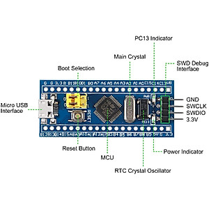 UMLIFE1PCS ST-Link V2 Programming Unit Emulator Downloader(Random Color) STM8 STM32 STLINK with 2PCS 40pin STM32F103C8T6 ARM STM32 SWD Minimum System Board Micro USB for Arduino