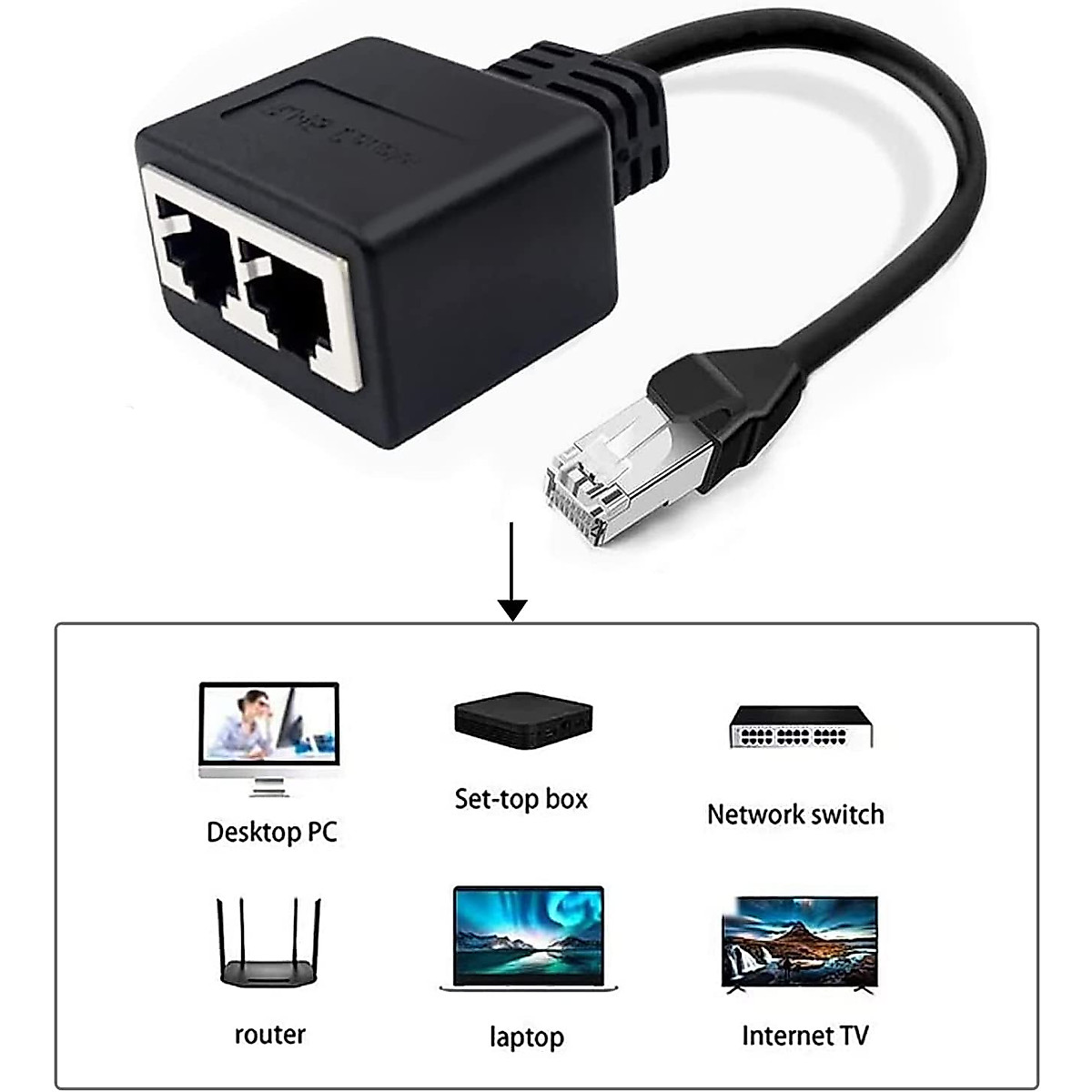 RJ45 Coupler, Ethernet Coupler, 1 Male to 2 Female Network Adapter RJ45 LAN Ethernet Socket Connector Adapter Suitable Super Cat5/Cat5e/Cat6 LAN Ethernet Cable Splitter
