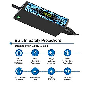 90W AC Adapter Charger for Dell Studio 1440 1555 1558 1569 1640 1645 1737 1747 1745 1749 Inspiron 14 15 17 14R 15R 17R 8500 8600 1520 1525 1570 1564 1750 1545 3543 3537 5720 7537 FA90PE1-00 PA-3E