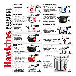 Hawkings Bigboy Aluminium Pressure Cooker