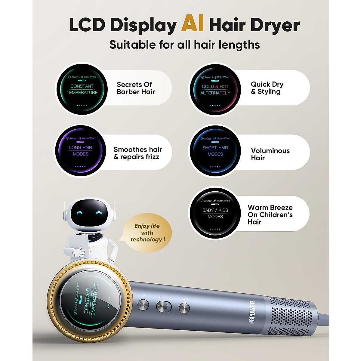 High Speed Hair Dryer with Ionic，110,000 RPM，3 Temper，LED Display，Auto Presets，No Heat Damage，50 DB Low Noise for Children，Home，Travel
