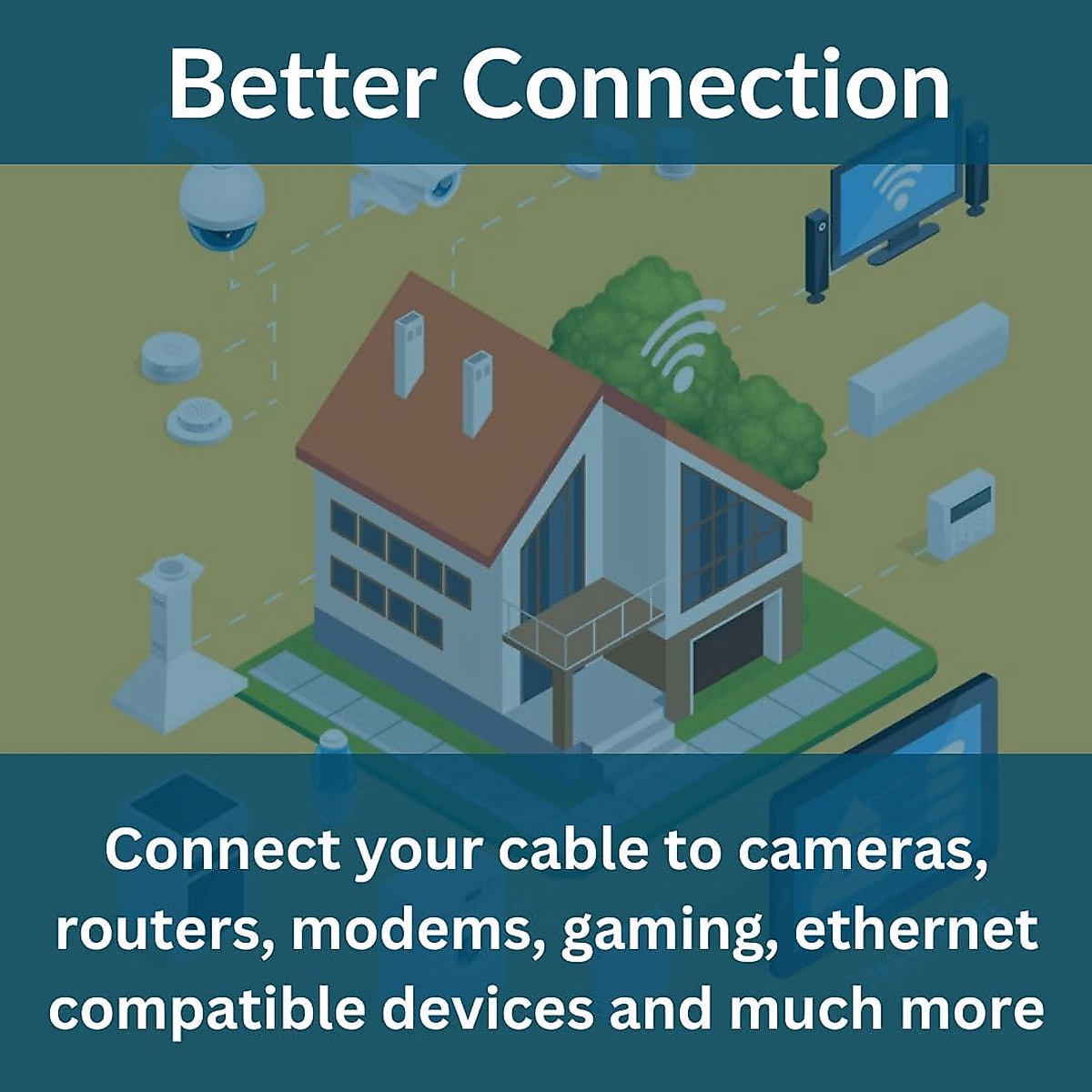 DG Cat6 Riser (CMR), 1000ft, Unshielded, 23AWG, Solid Bare Copper, Up to 10Gb Speeds, No Spline, Faster-Easier Terminations, 550MHz, ETL Listed, Indoor/Home/Commercial Use, Bulk Ethernet Cable, White
