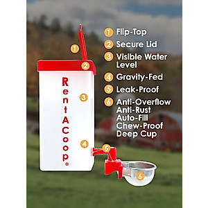 No-Drip 32oz Small Animal Drinking Bottle with Auto-Fill Metal Cup for Small Pet/Bunny/Ferret/Hamster/Guinea Pig/Rabbit/Chinchilla/Mouse/Rat. Food Grade Plastic (32oz)